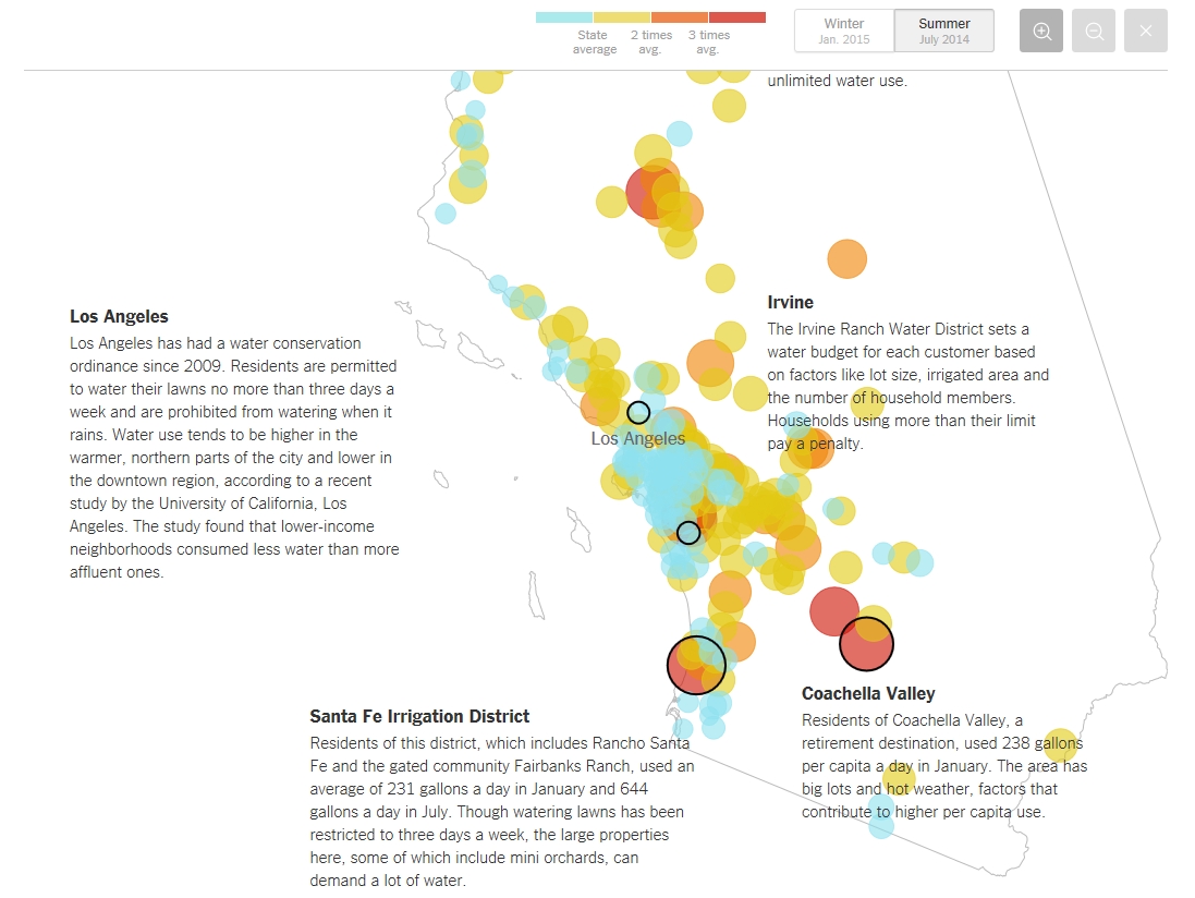 How Much Water Californians Use at Home | SoCalGIS.org