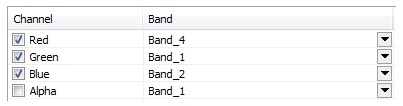 Displaying CIR from 4-band NAIP | SoCalGIS.org