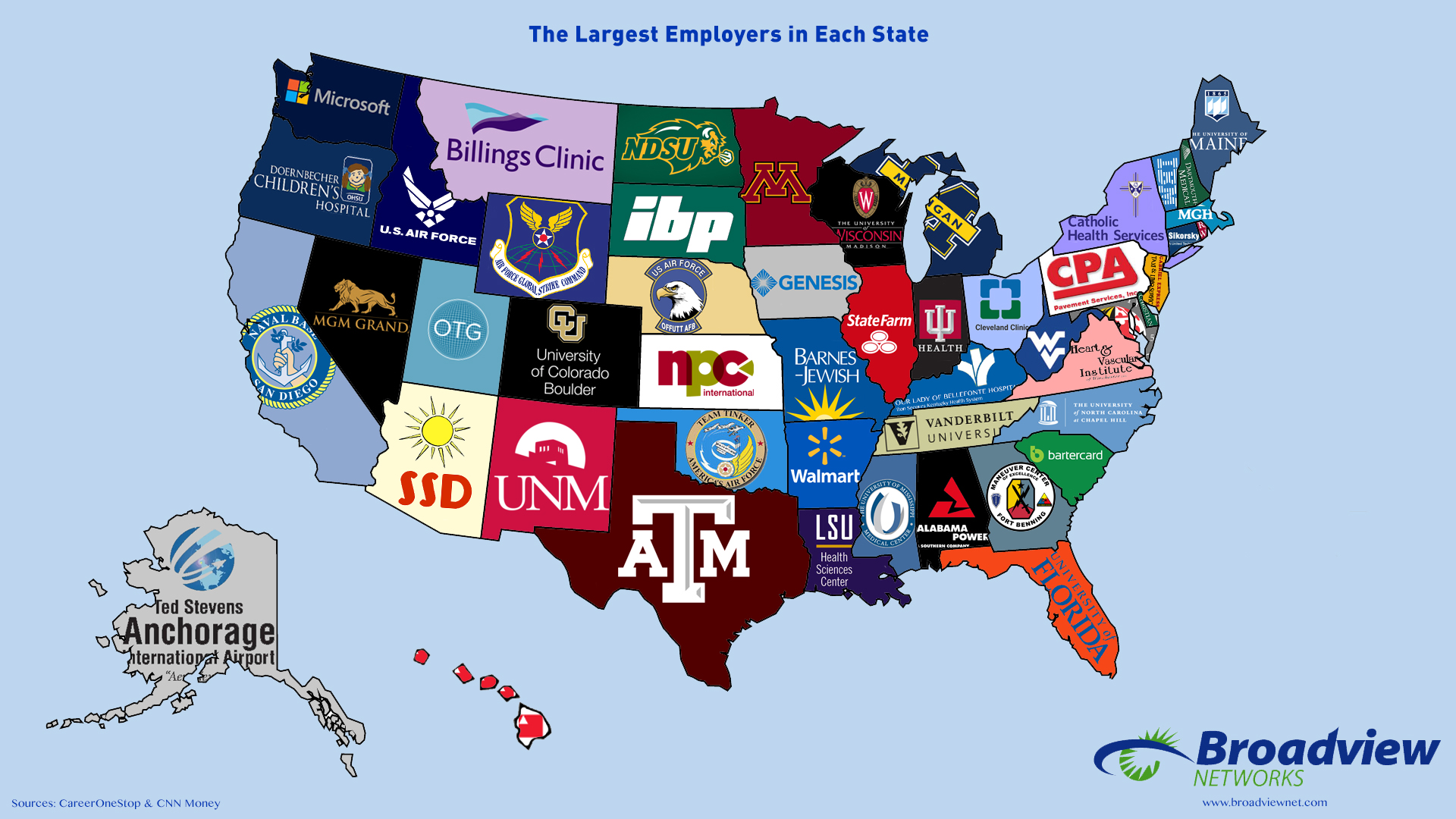 Largest Employers in Each State | SoCalGIS.org