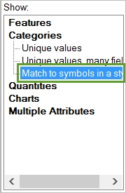 Match Symbols to a Style in ArcMap | SoCalGIS.org