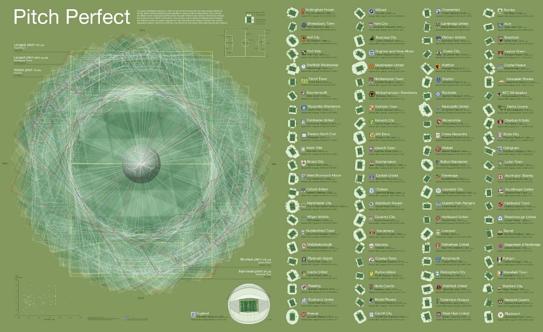Free Cartography Course | SoCalGIS.org
