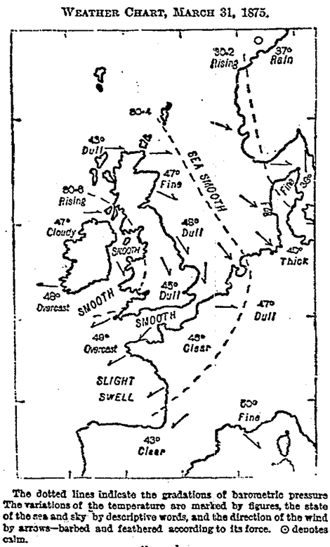 The First Weather Map | SoCalGIS.org