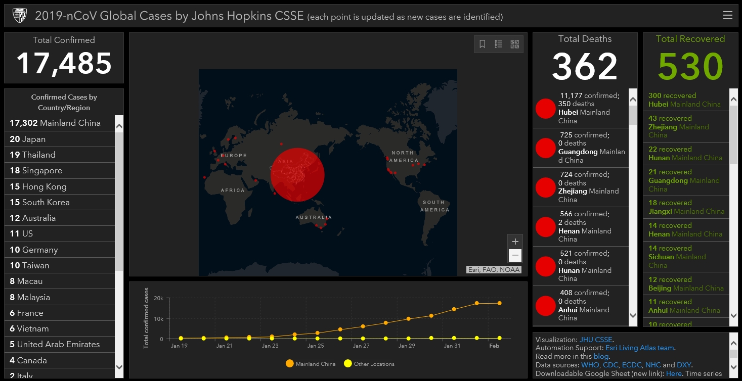 Mapping 2019-nCoV | SoCalGIS.org